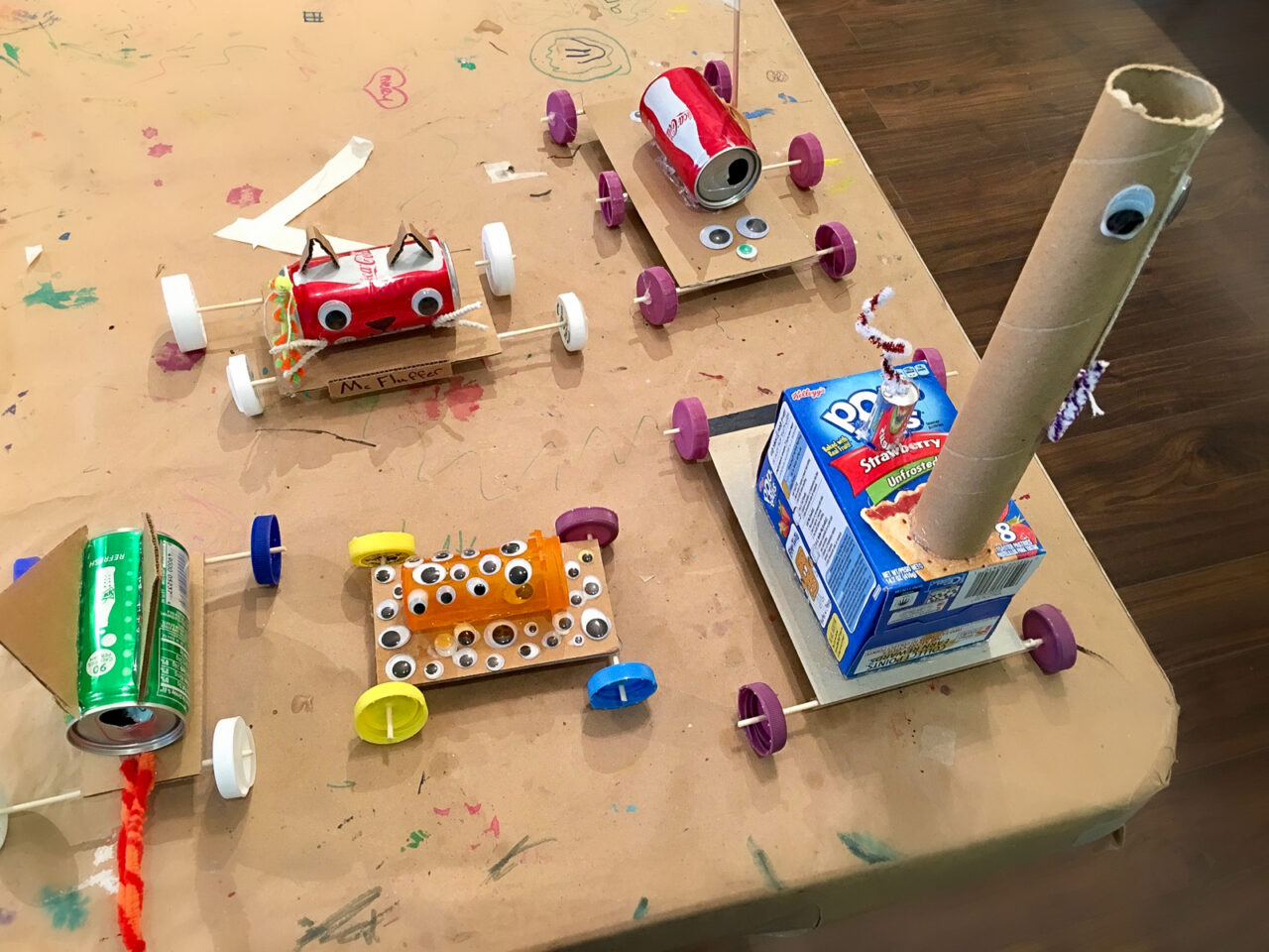 Birthday Parties - Cloud9workshop