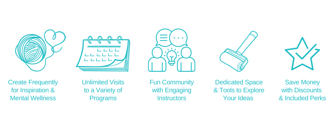 Membership - Cloud 9 Workshop